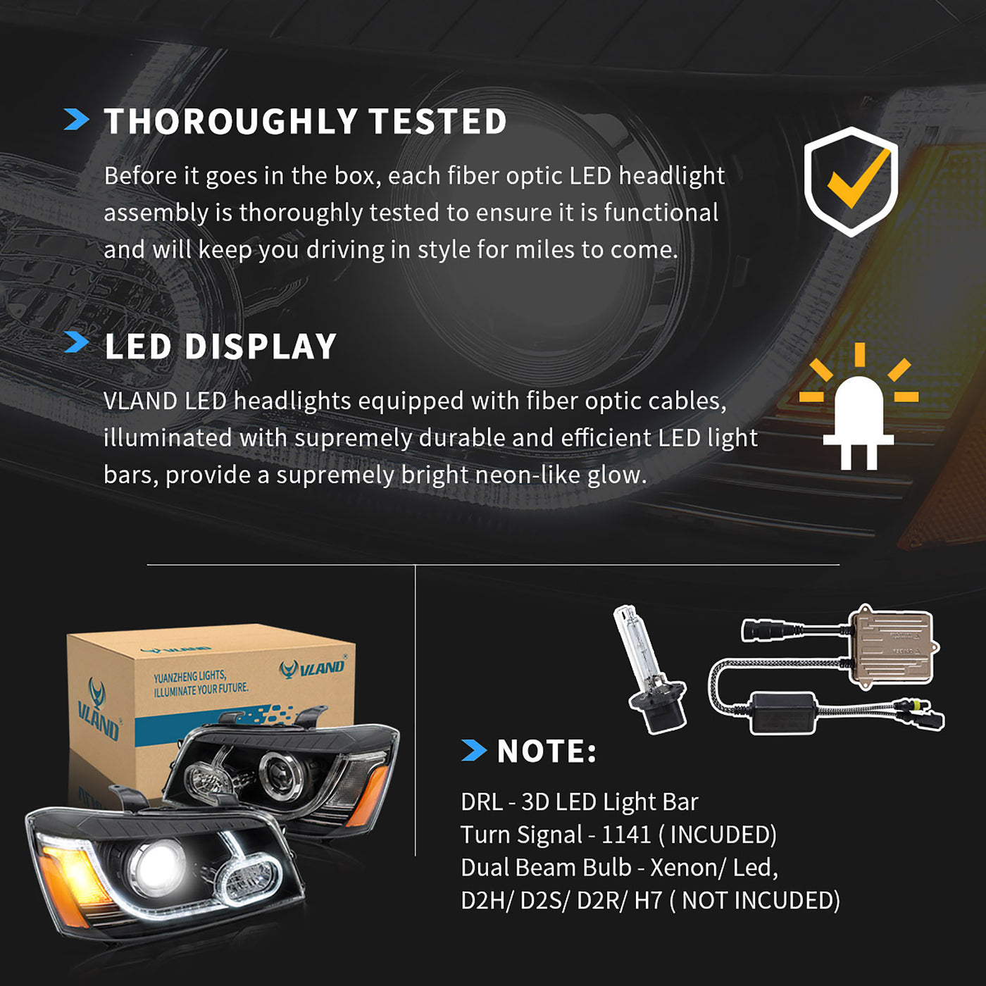 Plug&Play VLAND for Toyota Highlander LED Projector Headlights 2001-20 ...