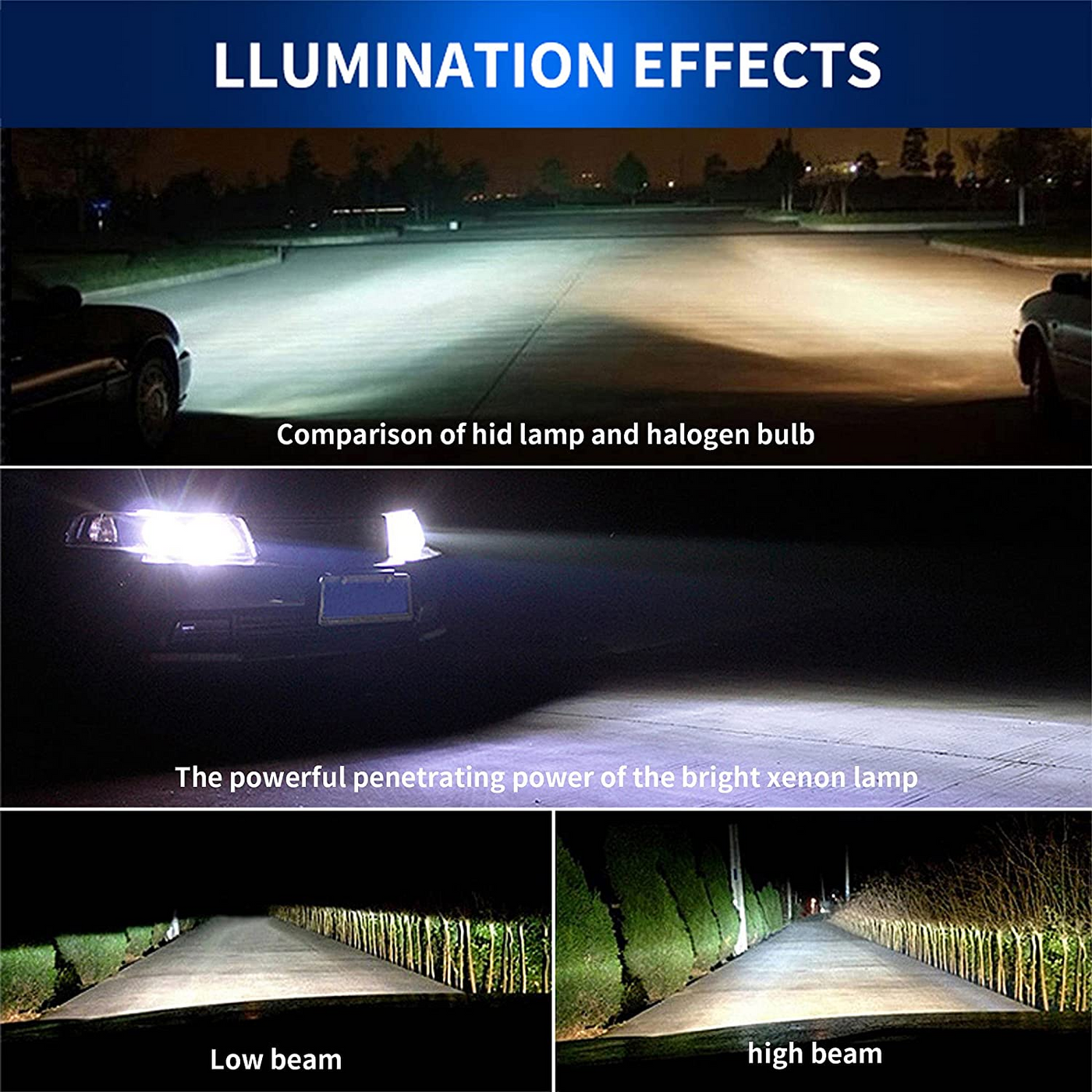 VLAND D2H Bulbs Conversion Kit with Ballasts & Decoder For Projector H — VLAND Official