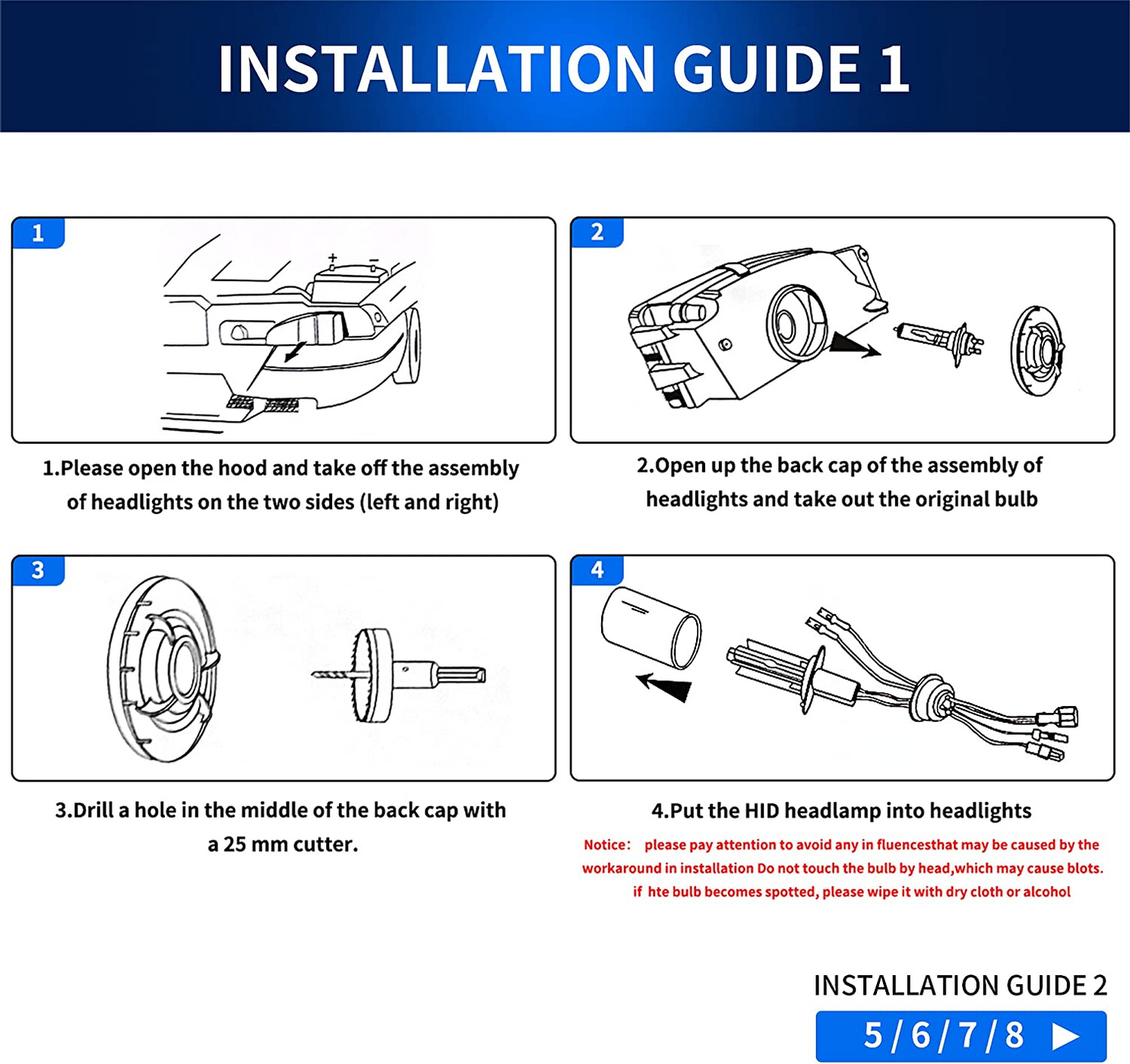 VLAND D2H Bulbs Conversion Kit with Ballasts & Decoder For Projector H ...